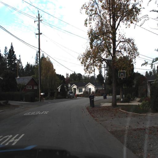 Self Driving Car Dataset Split Object Detection Dataset And Pre Trained