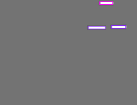 logos and signatures detection Object Detection Dataset by TU Kaiserslautern