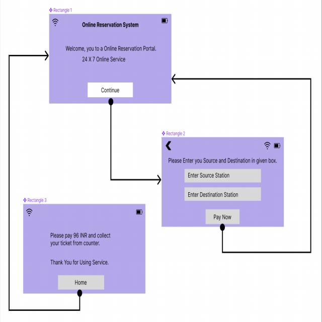 Robust Ui Detection Computer Vision Dataset By Hmi