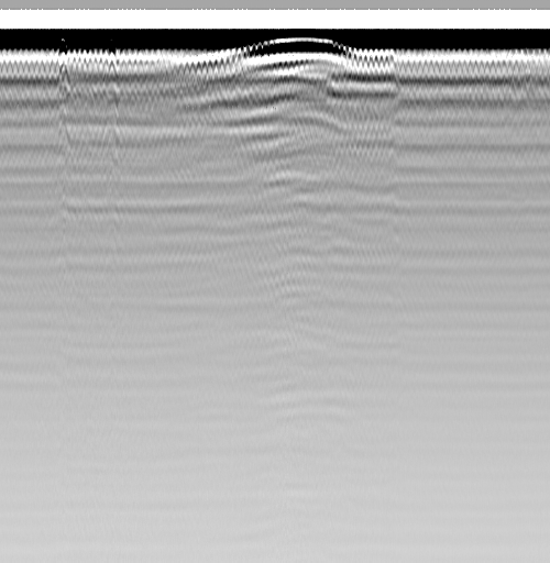 Yolov5 Object Detection Dataset And Pre Trained Model By Yolo