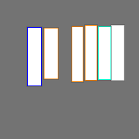 Automatic vehicle access control system Object Detection Dataset and Pre-Trained Model by ...