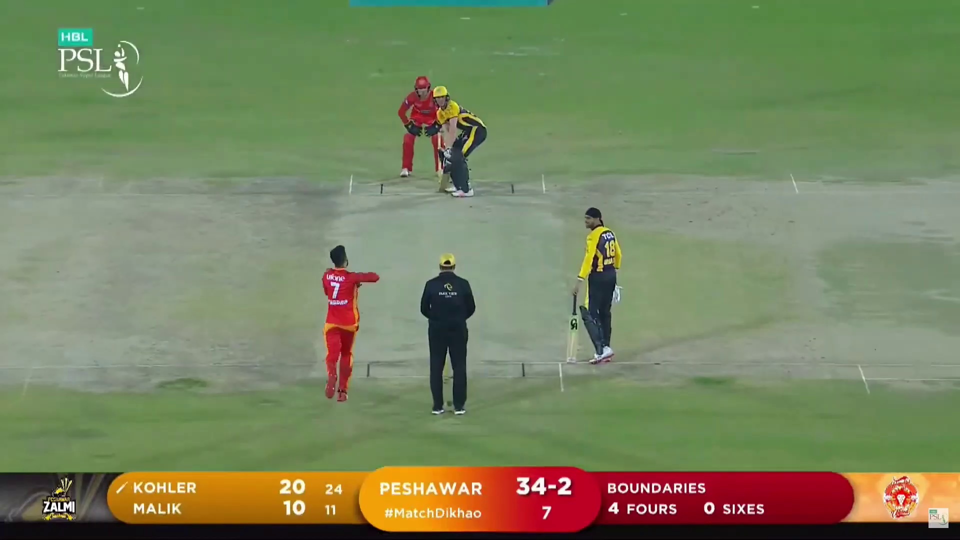 Bowler Batsman Detection Object Detection Dataset By Lala