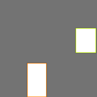 PipeMonitor Object Detection Dataset and Pre-Trained Model by Lab