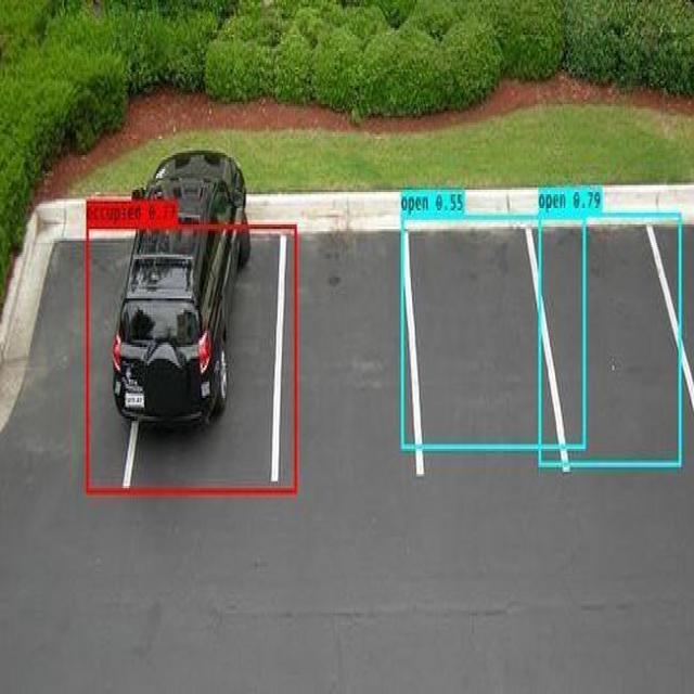 Illygall Parking Dataset Roboflow Universe