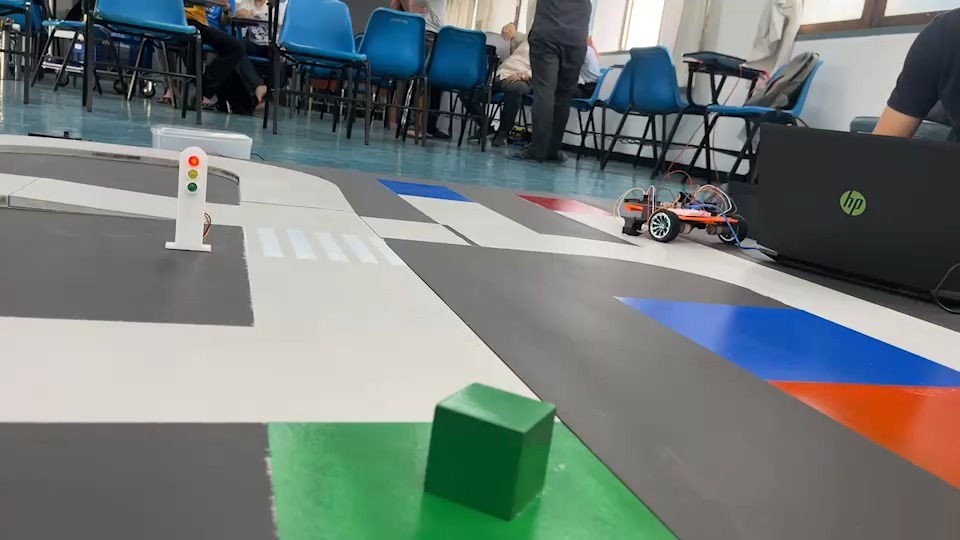 Ai Cru Object Detection Dataset And Pre Trained Model By Ddr