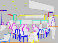 MIT Indoor Semantic Segmentation Semantic Segmentation Dataset by Test