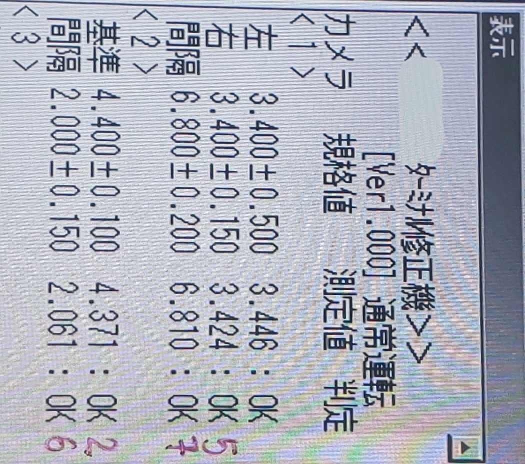 Japan_Rotate Classification Dataset by Convert Coco JSON to Yolov7 txt