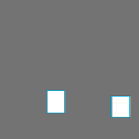 Leukemia Cancer Detection Object Detection Dataset and Pre-Trained ...