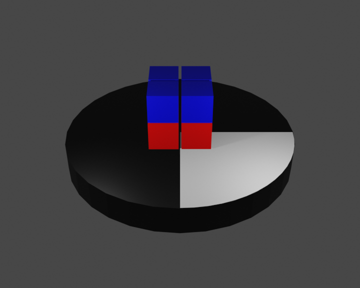 Cube_Detector Object Detection Dataset and Pre-Trained Model by HSLU Luzern