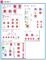 AWS Icon Detector Object Detection Dataset by AWS Icons