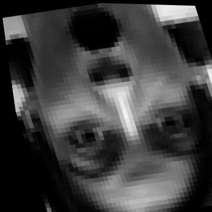 How to Use the sign language gesture detection Object Detection API