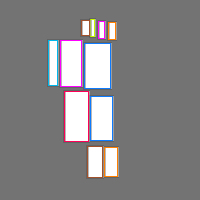 7 segment display 2 Object Detection Dataset by Bhautik pithadiya