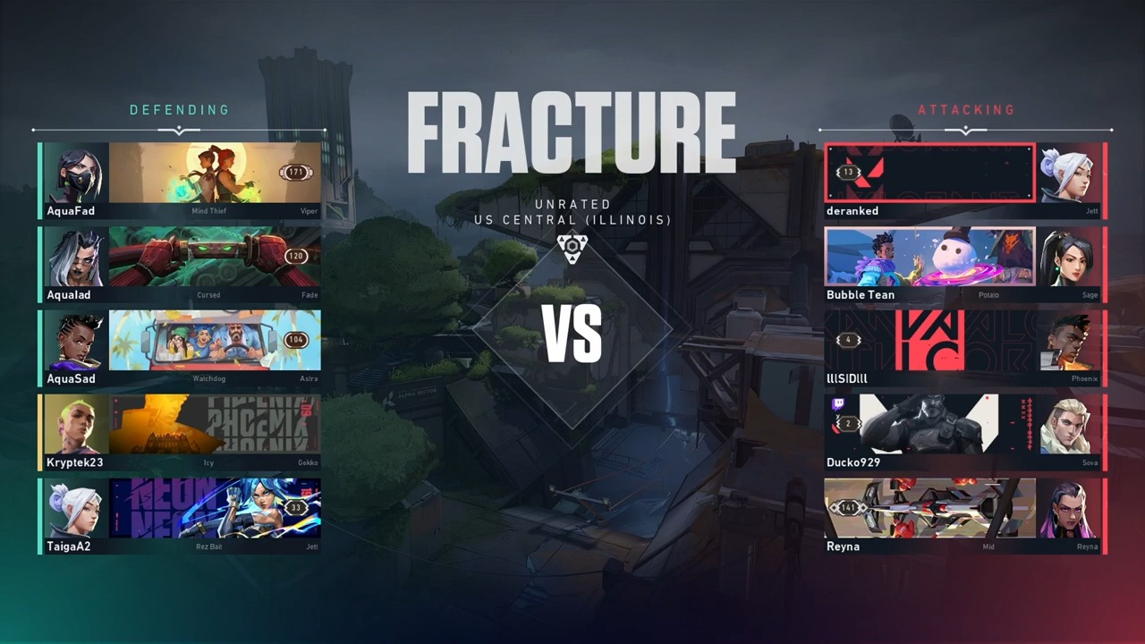 Valorant-head Object Detection Dataset by Danil