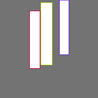 Dutch License Plate Recognition Chars Object Detection Dataset and Pre-Trained Model by ...