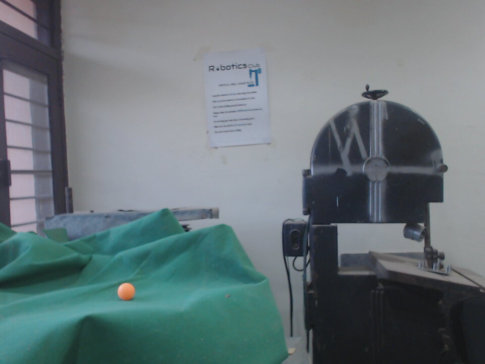 Basketball Detection Object Detection Dataset And Pre Trained Model By