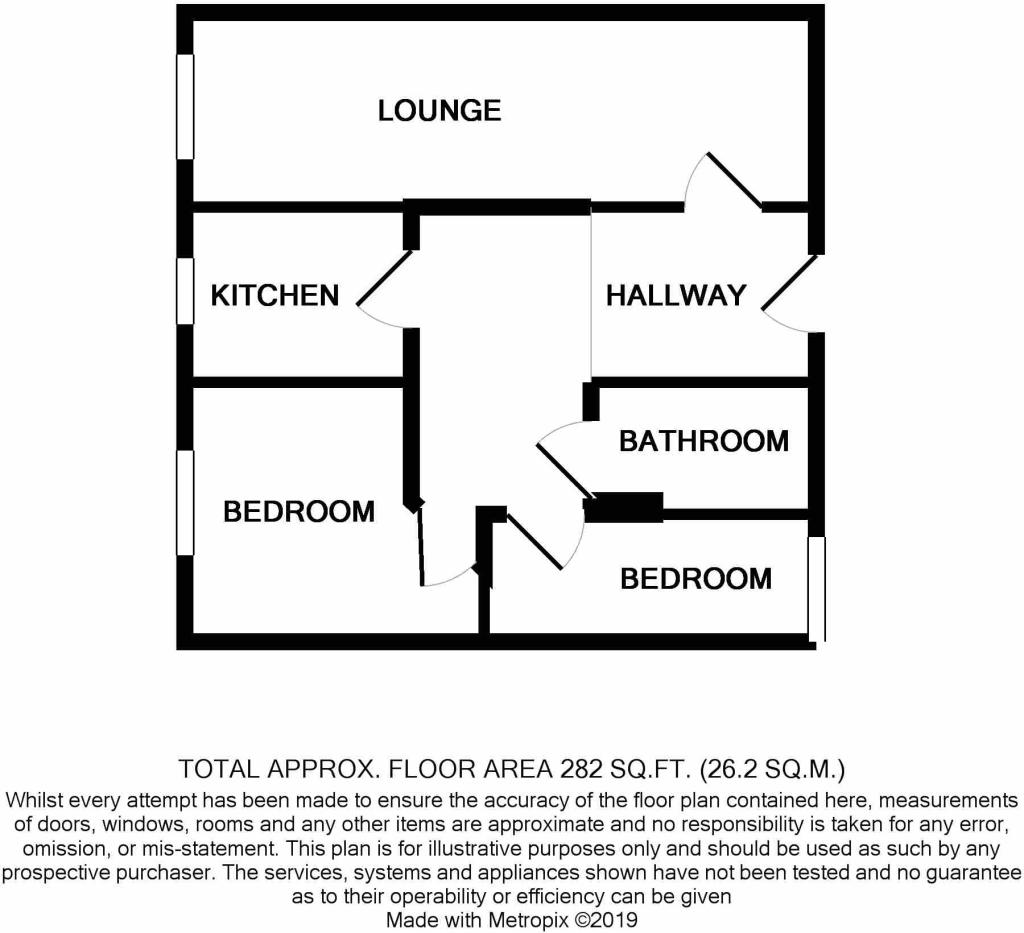 Objectdetection Kitchen Object Detection Dataset By Windowdoor