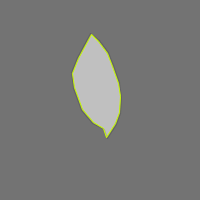car damage segmentation Instance Segmentation Dataset and Pre-Trained Model by SInfo