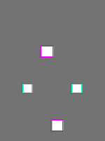 Screw detection & classification Object Detection Dataset and Pre ...