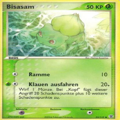 All Pokemon Object Detection Dataset by other pokemon datasets