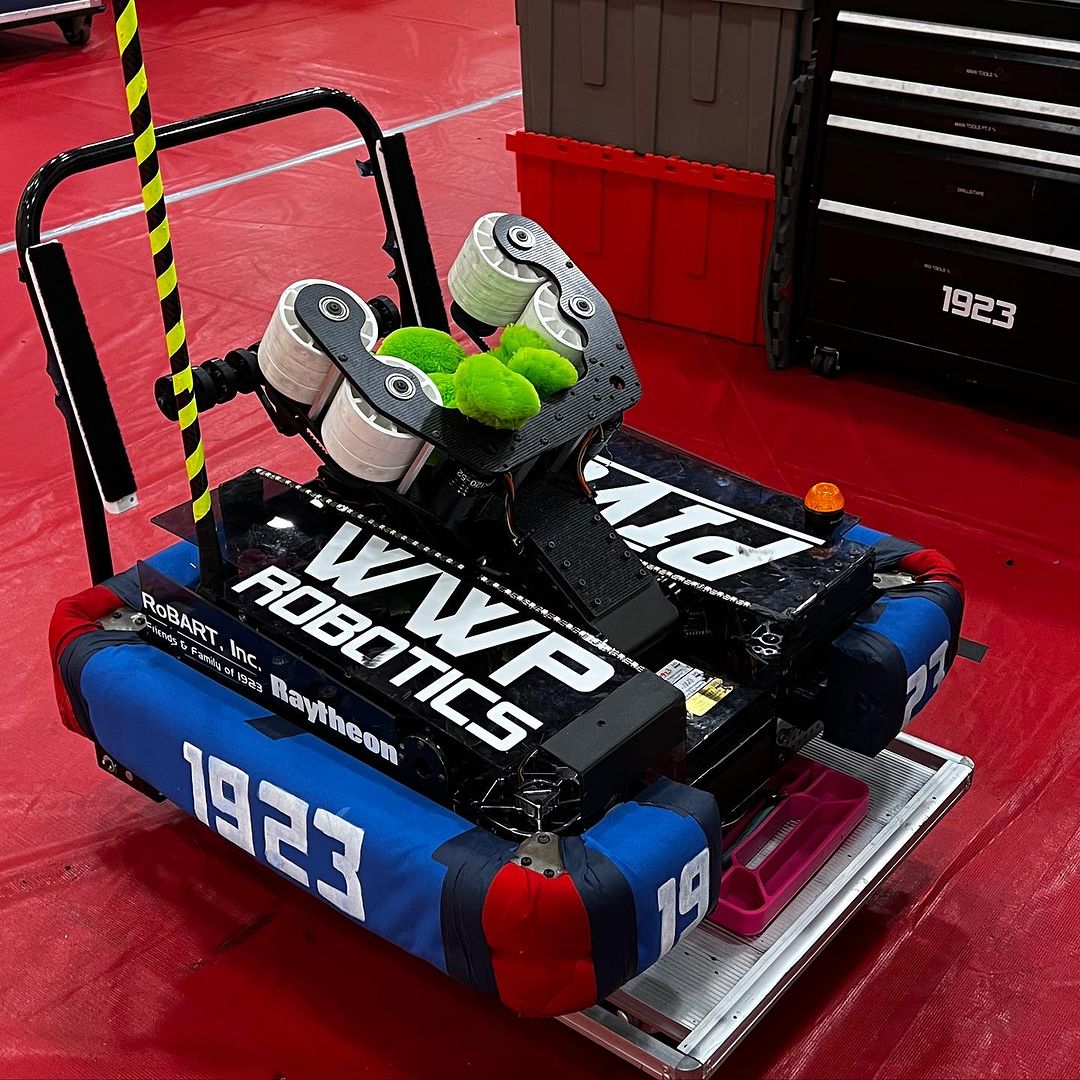 Robot Locator Object Detection Dataset and Pre-Trained Model by School