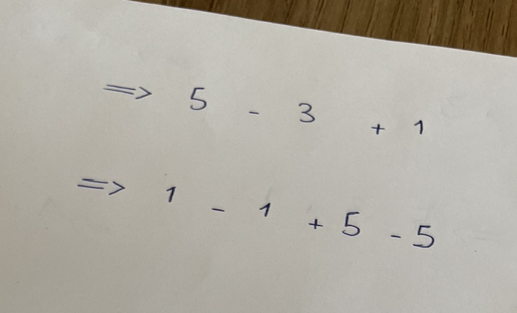 How to Use the Equation Solver Object Detection API
