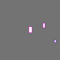 Cheat Object Detection Dataset by Object detection
