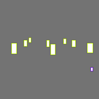 Cheat Object Detection Dataset by Object detection