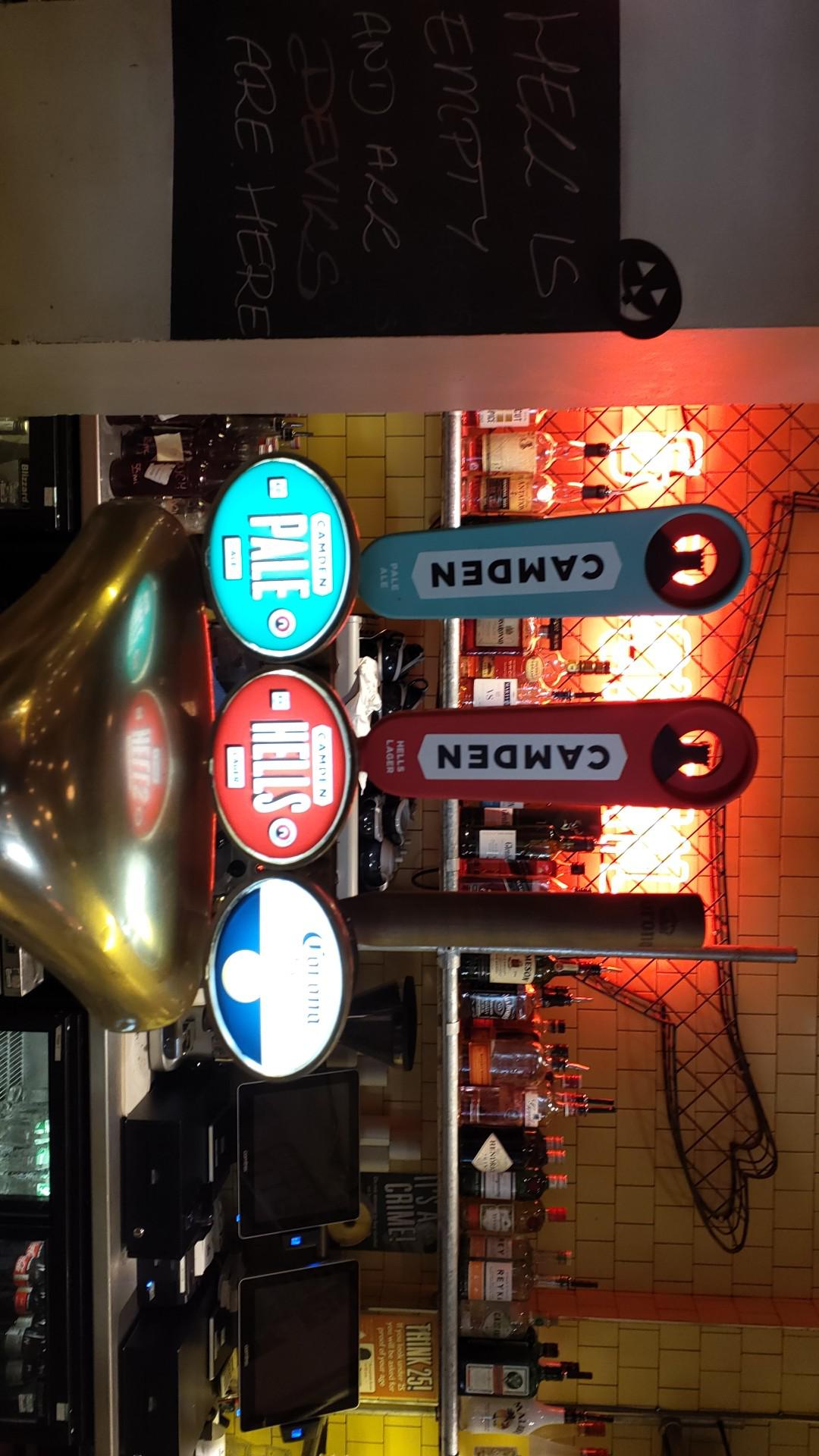 all Object Detection Dataset by Sumant Duggal