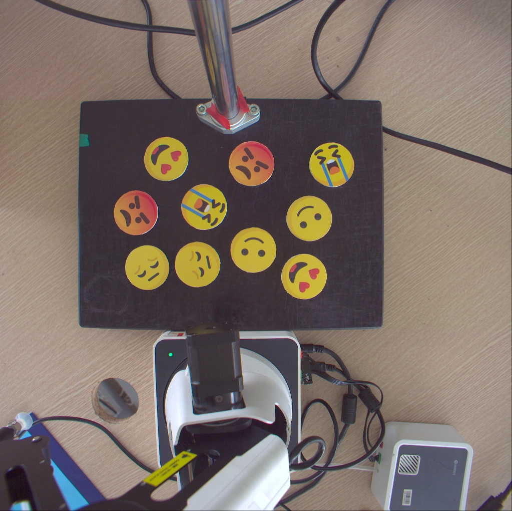 Emoji Detection Object Detection Dataset And Pre Trained Model By B I Nguyn