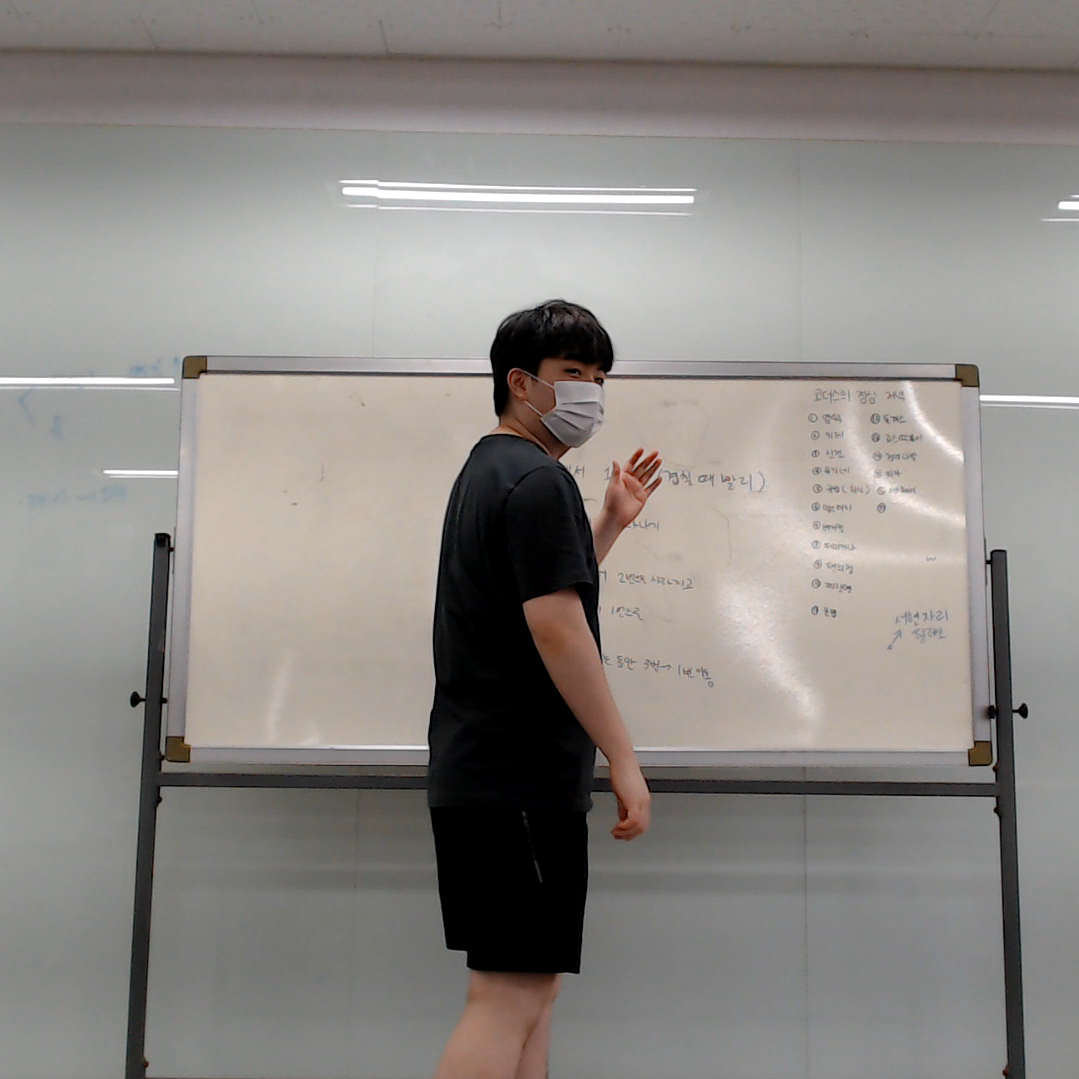 People Labeling Test2 Object Detection Dataset By Capstones101