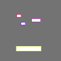 AADHAAR-CARD-DETAILS Object Detection Dataset by cutm