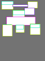 uml diagram ML Object Detection Dataset and Pre-Trained Model by uml