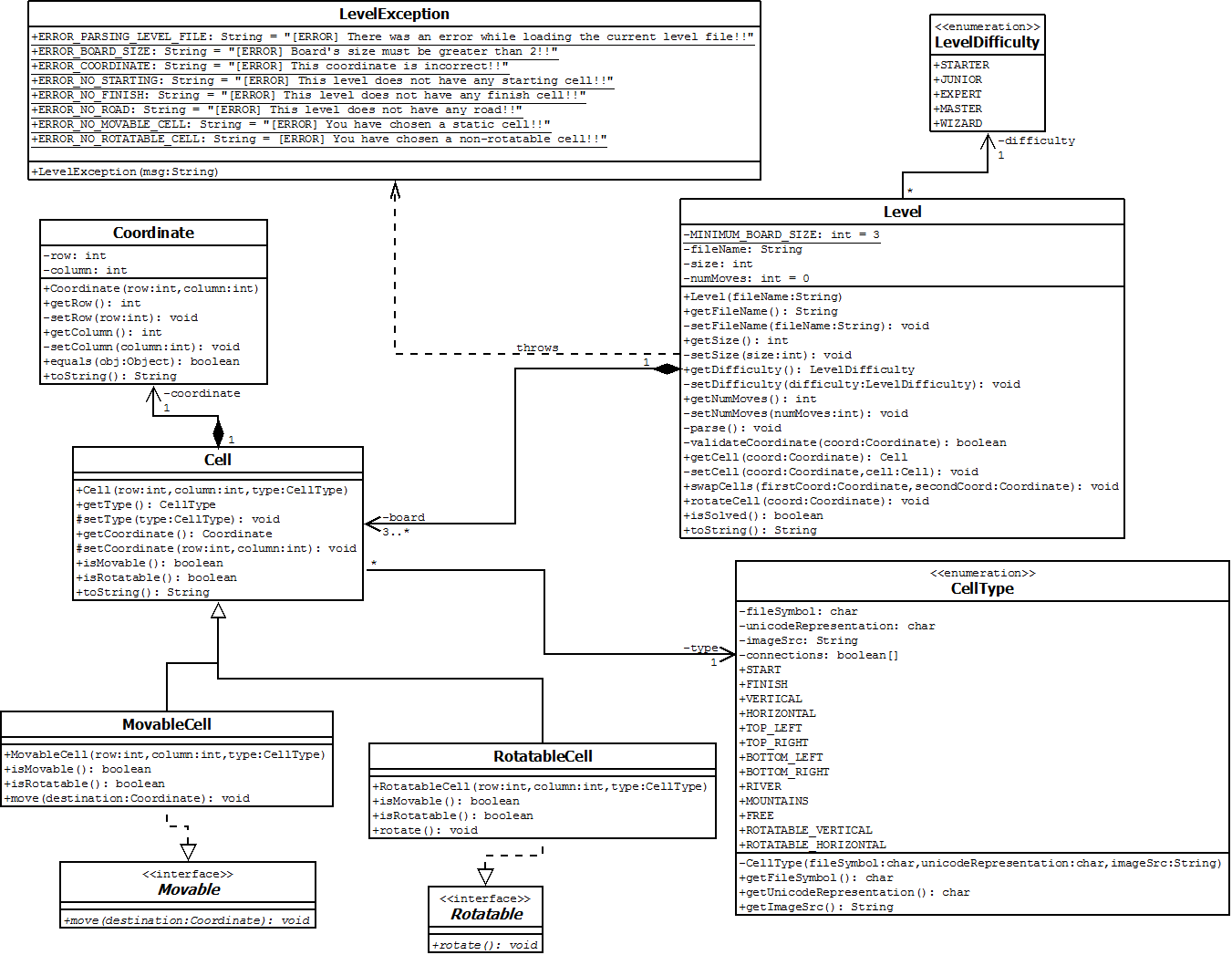 Class2 Object Detection Dataset And Pre Trained Model By Uml