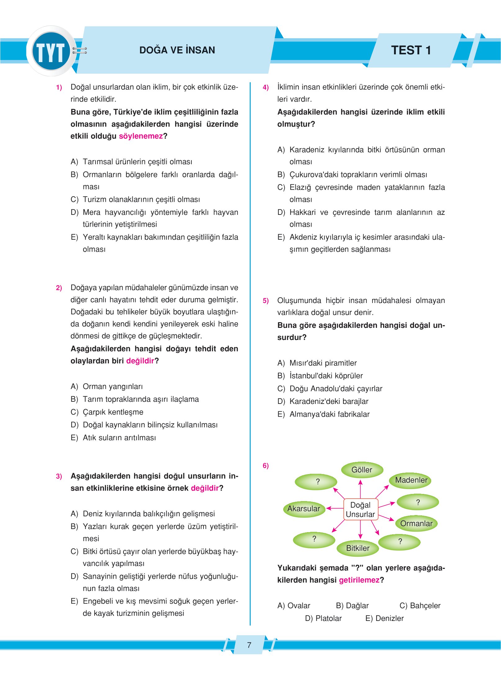 hatalı deneme Object Detection Dataset by baris coskun