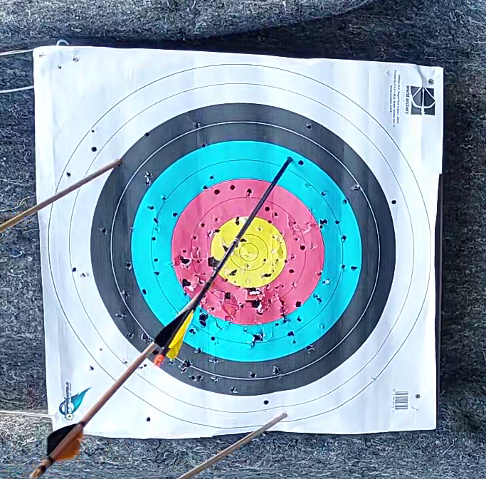 archery Object Detection Dataset and Pre-Trained Model by archery