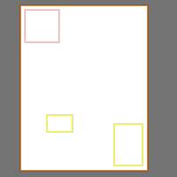 Safety-boots detection Object Detection Dataset by construction PPE dataset