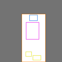 Safety-boots detection Object Detection Dataset by construction PPE dataset