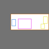 Safety-boots detection Object Detection Dataset by construction PPE dataset