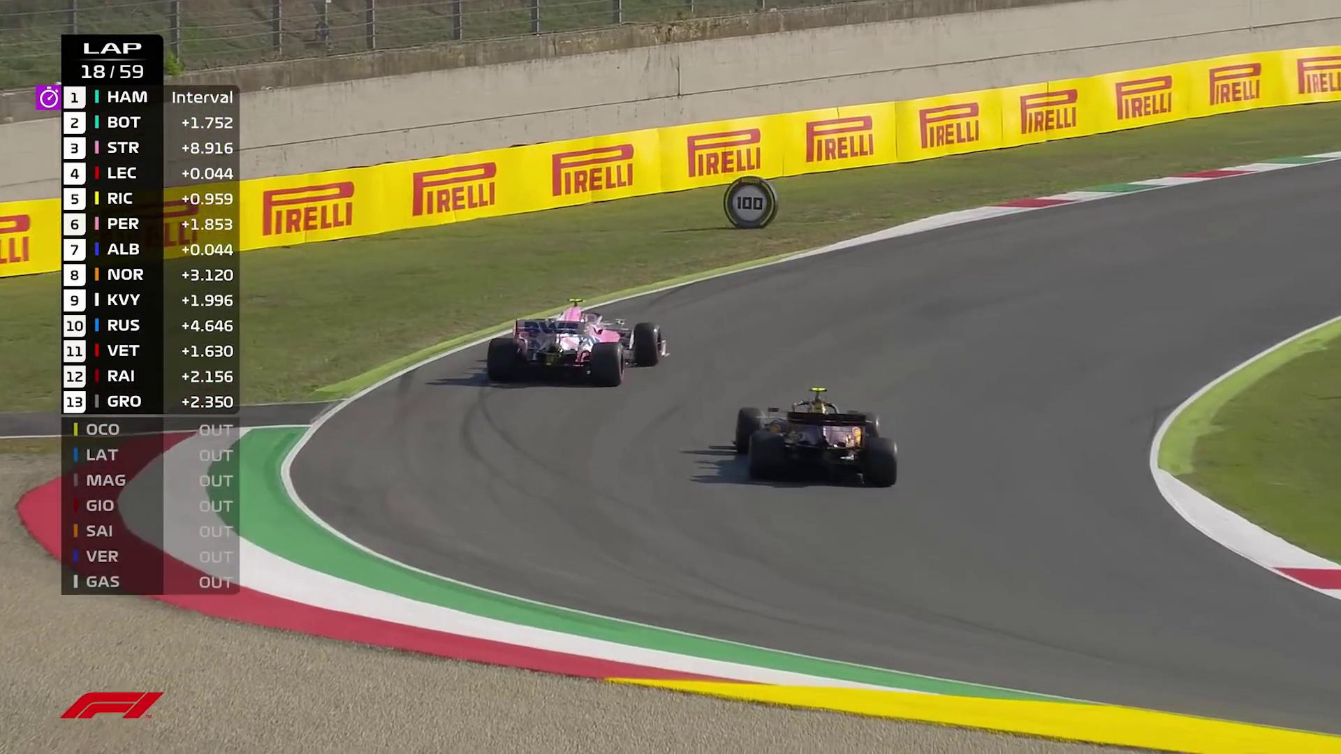 F1 Logos Object Detection Dataset and Pre-Trained Model by Julian Lopez Baasch