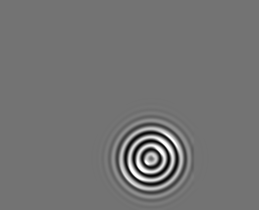 Feature Detection Object Detection Dataset By Sakib Ashraf Zargar