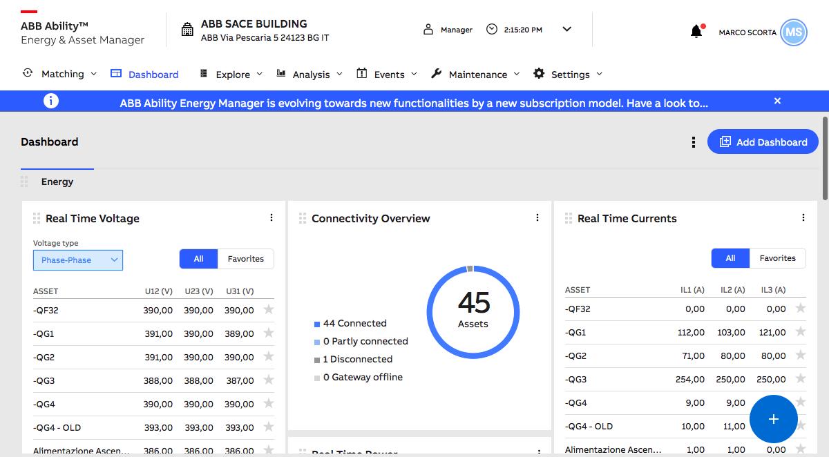 widgets Object Detection Dataset and Pre-Trained Model by widgets