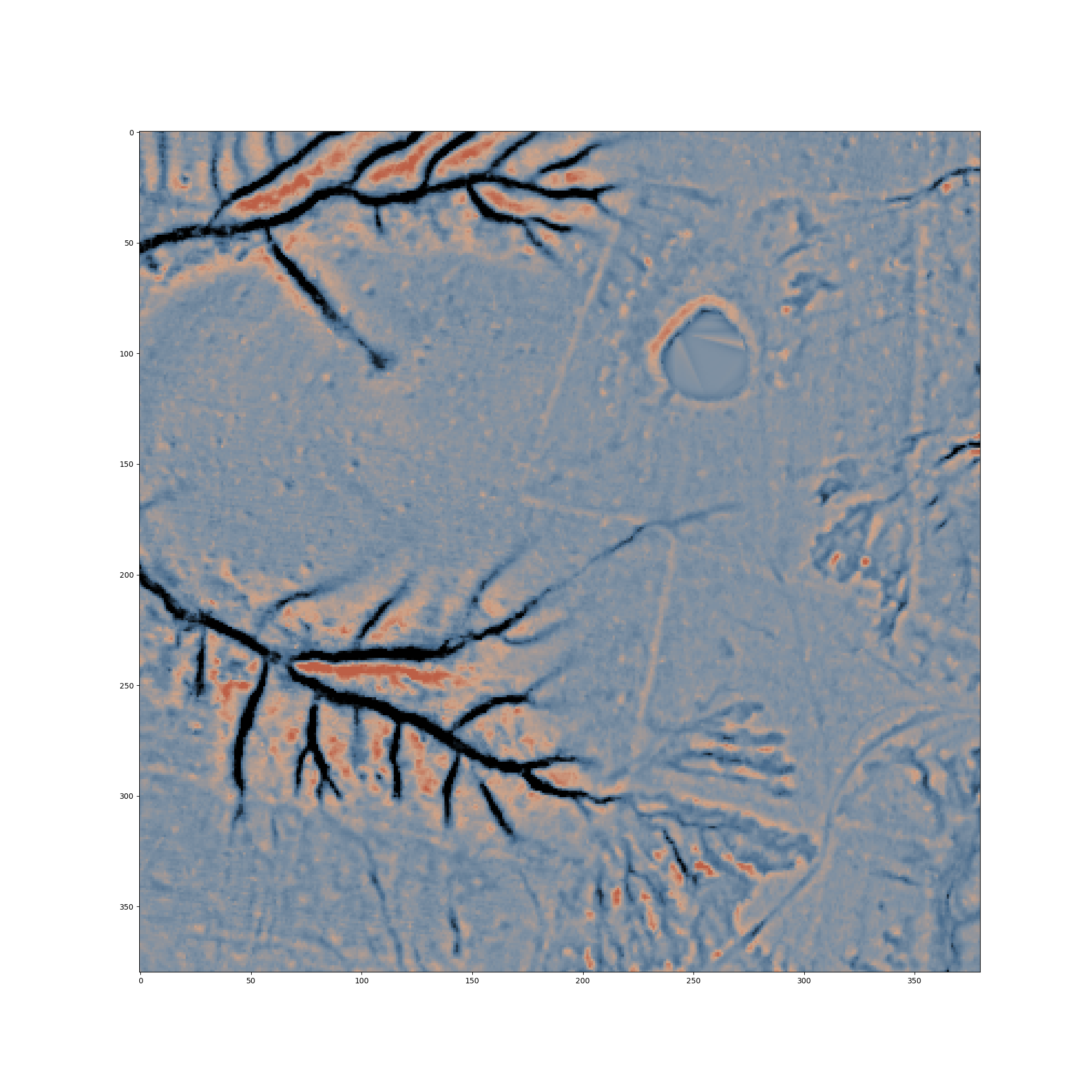 High Pass Slope Images Object Detection Dataset By Object Detectionpit Mound Couplet Dems