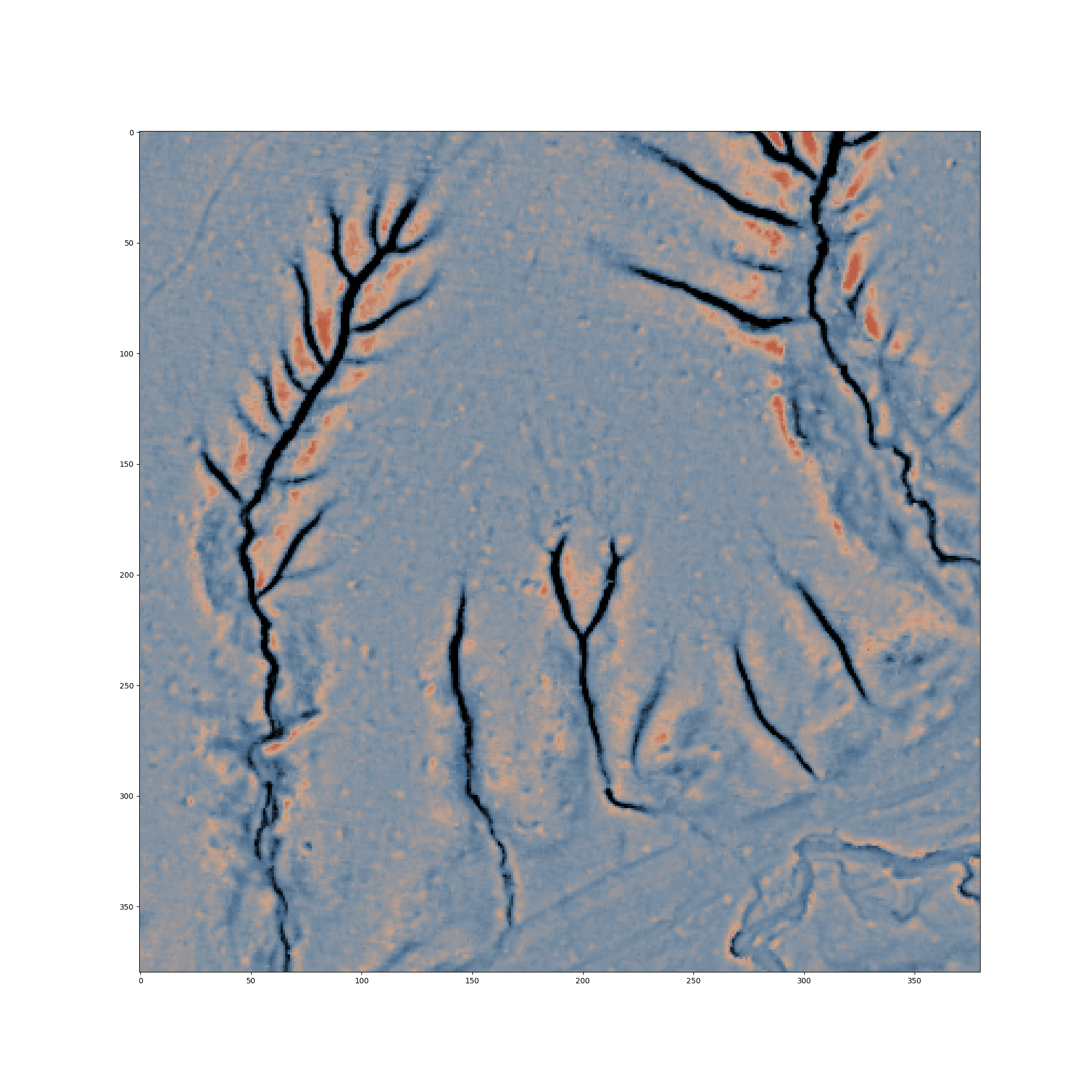 Hpass Images 500 Object Detection Dataset By Object Detectionpit Mound