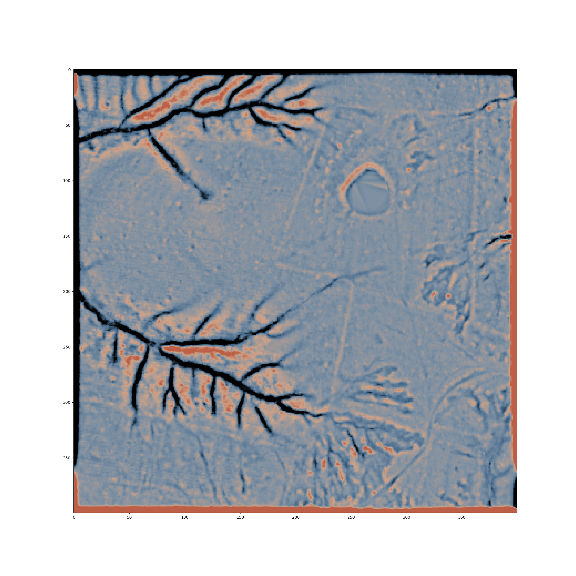 Pit Mound Couplet Od Object Detection Dataset V1 Object Detection Pmc