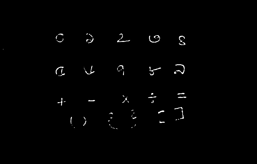 handwritten digit Object Detection Dataset and Pre-Trained Model by RUET