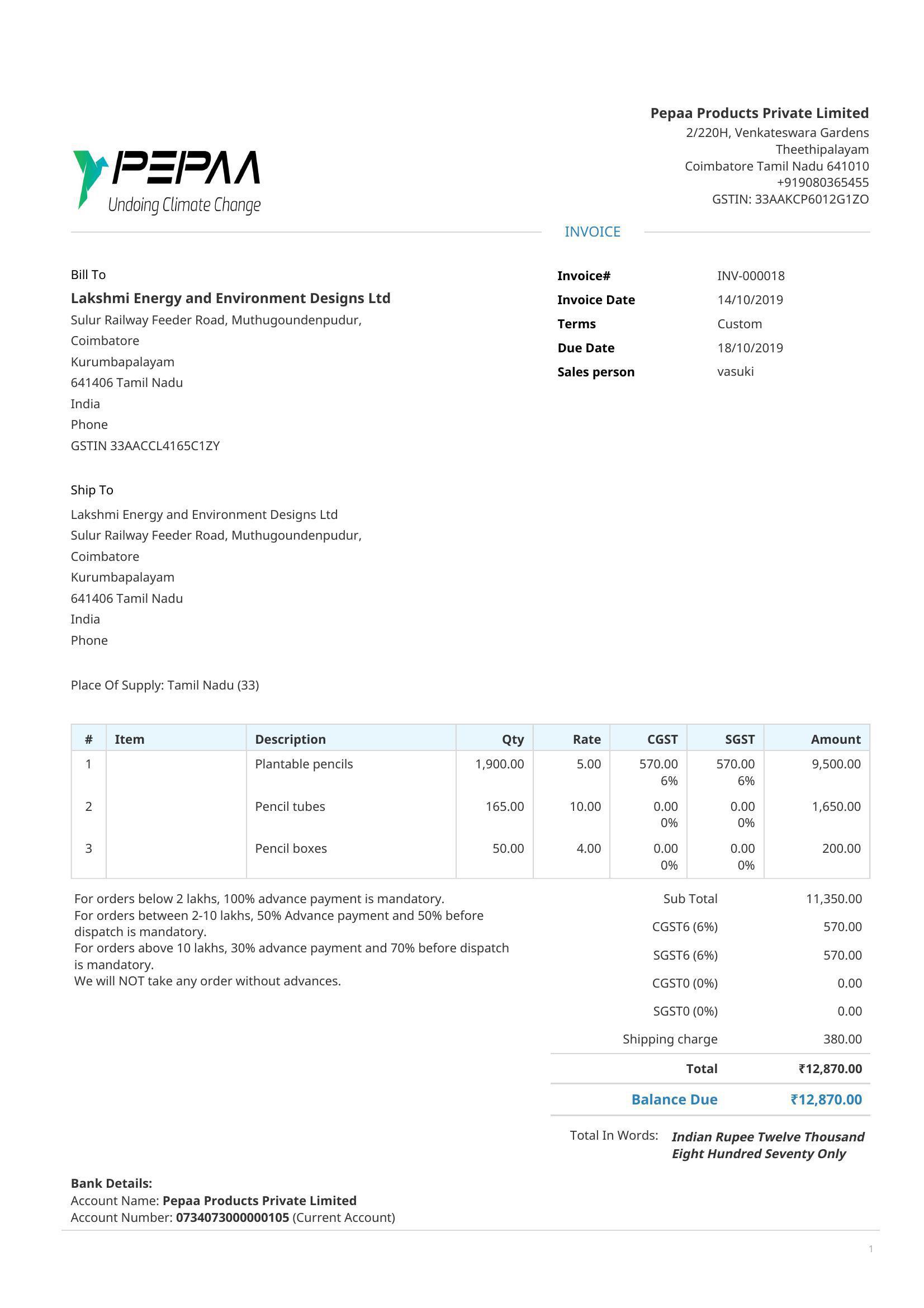 new Object Detection Dataset by all