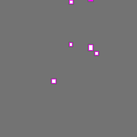 ACNEDet v1 Object Detection Dataset and Pre-Trained Model by AcneDet