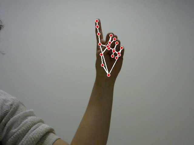 HCI-Gesture Object Detection Dataset by Senior Design