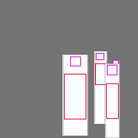 PPE-DETECTION Object Detection Dataset and Pre-Trained Model by Ai ...