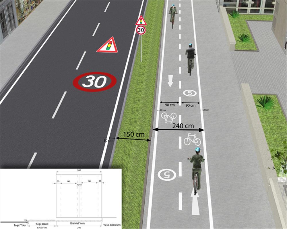 trafik Object Detection Dataset by traffic